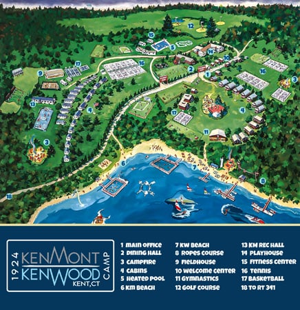 KenMont and KenWood Camp Overview From Local Moms Network